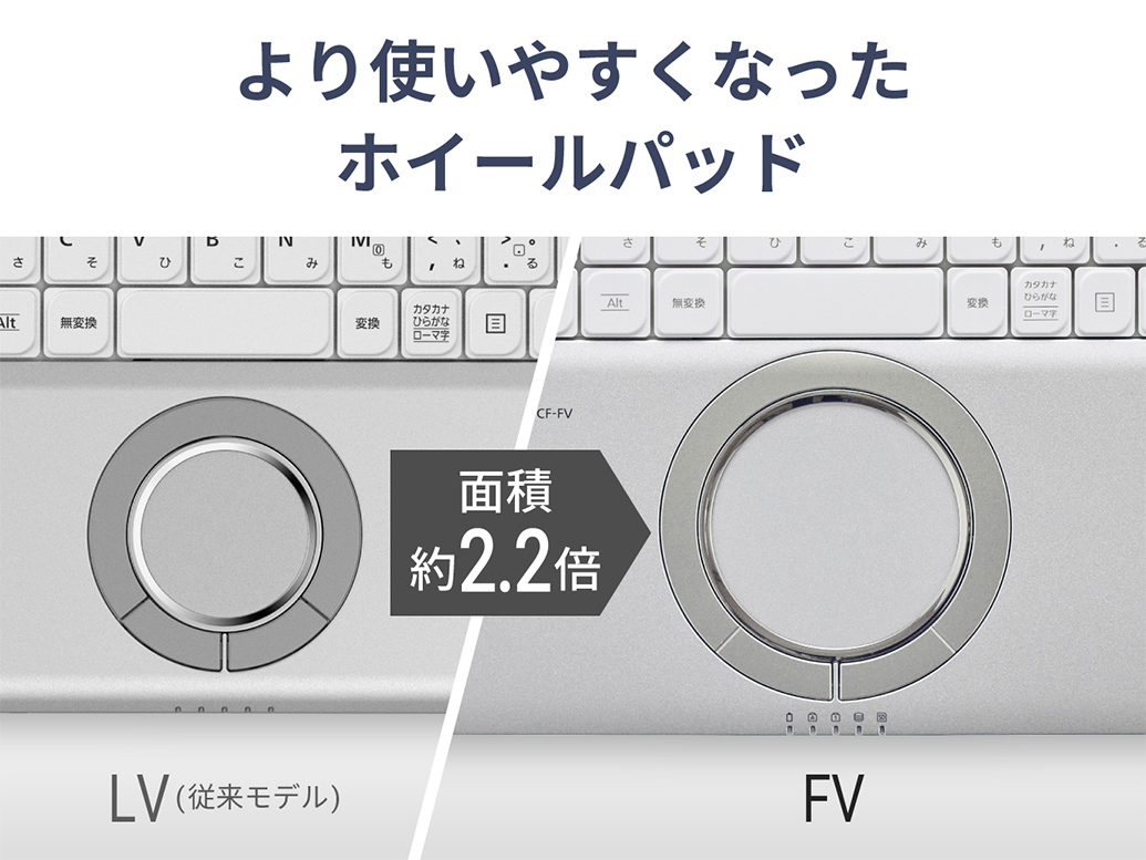 レッツノートFV4/プレミアム/ジェットブラック【5G搭載モデル】＆レッツノートFV【パナソニック公式通販】