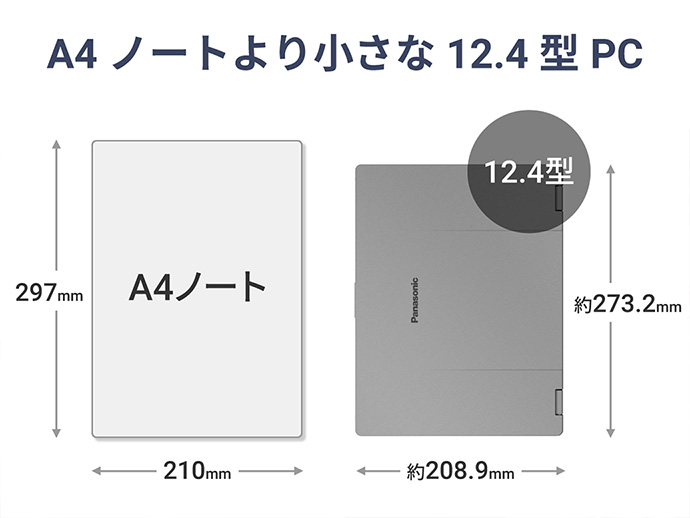 レッツノートQR4/プレミアム/ジェットブラック【5G搭載モデル】＆レッツノートQR【パナソニック公式通販】