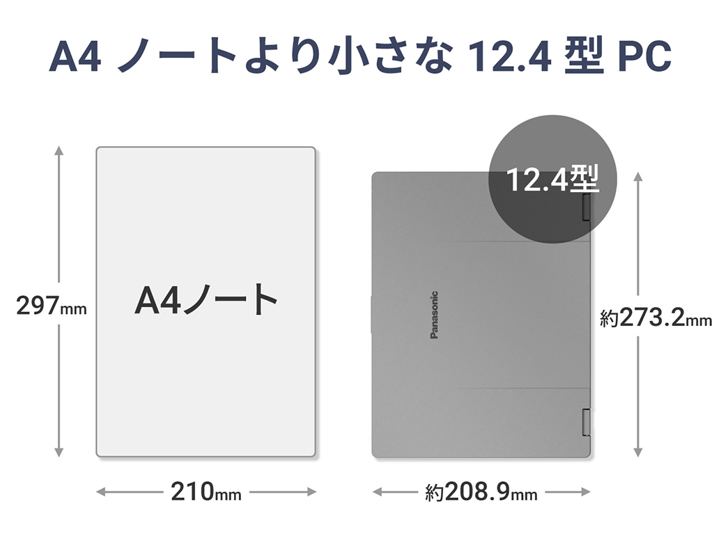 レッツノートSR4/ジェットブラック＆レッツノートSR【パナソニック公式通販】