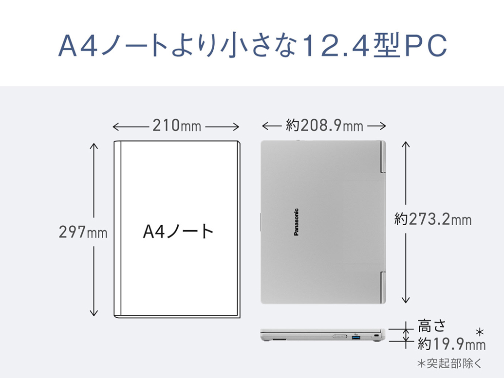 レッツノートSC/ジェットブラック＆レッツノートSC【パナソニック公式通販】