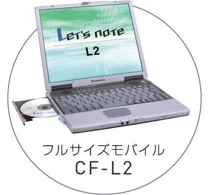 レッツノート25th HISTORY|カスタマイズレッツノート レッツノート25th HISTORY|カスタマイズレッツノート